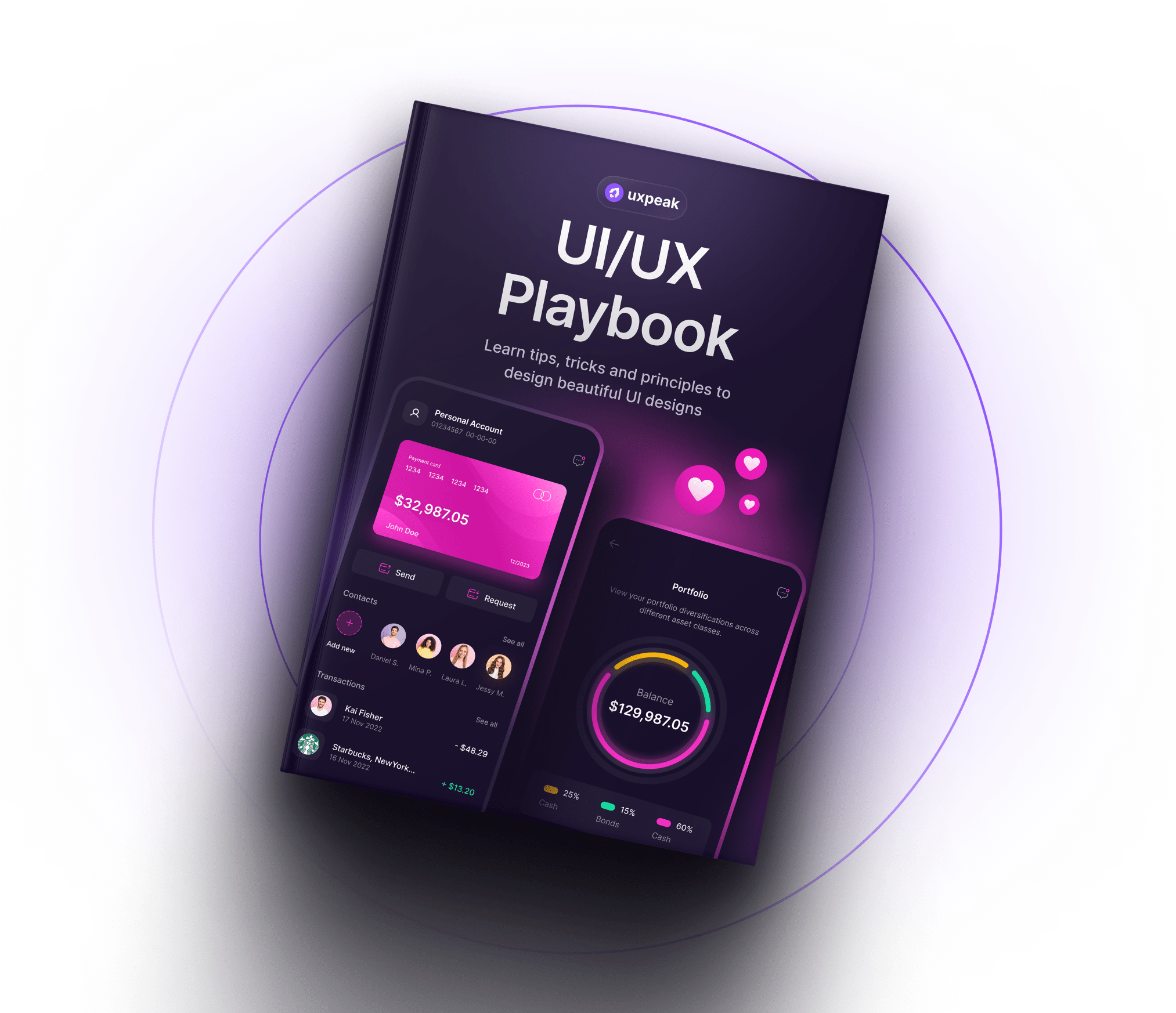 The UI/UX Playbook: Learn How To Design Beautiful UI Designs